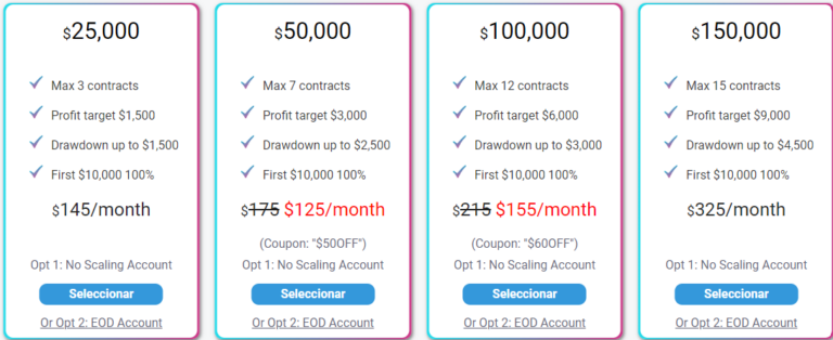 Wkpital Trading - Wkpital