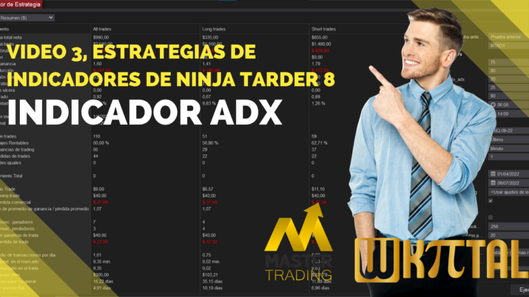 Video 3 Serie estrategias con todos los indicadores de Ninja Trader 8 (ADX) - Wkpital